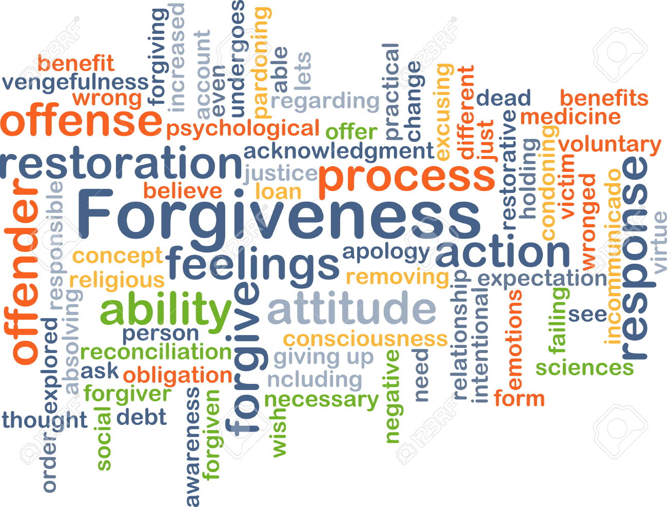 3 Ways Leaders Create a Culture of Forgiveness and Trust | Dr. Kim ...